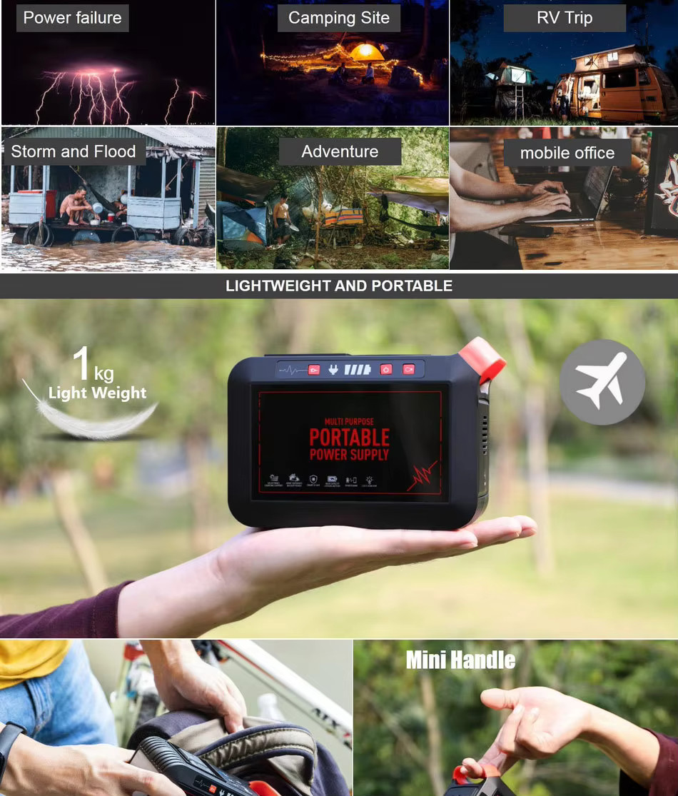 Kit Bencana, Kecemasan & Darurat Perang – Niaga24jam.com